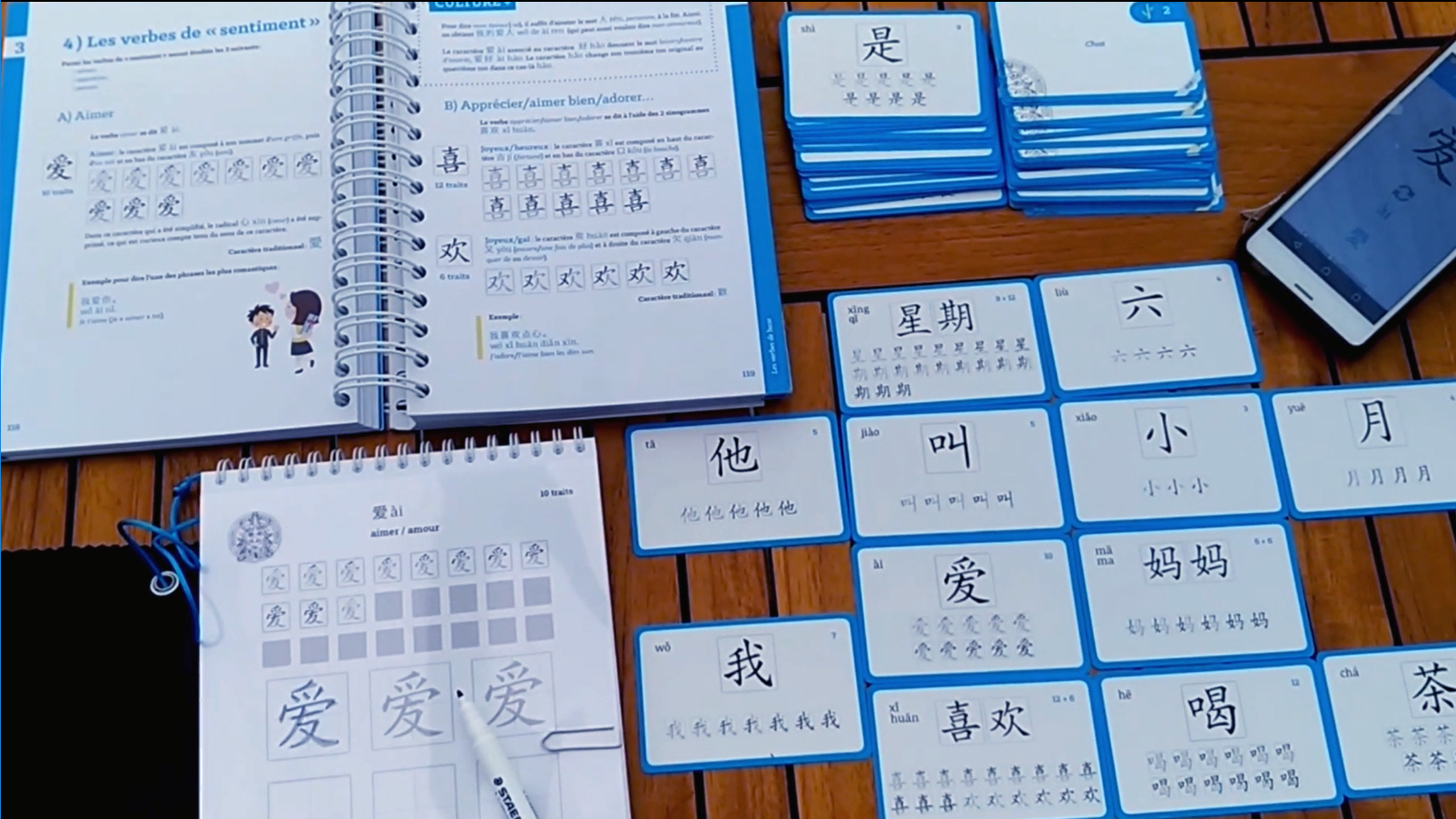 Apprendre le chinois en tant que débutant